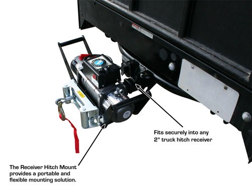 Box hitch winch mount | 4x4Earth