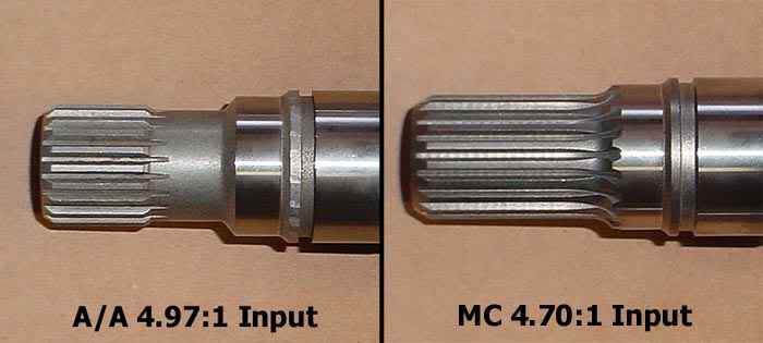 reduction gears??? | 4x4Earth